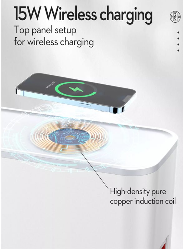 LDNIO SCW5354 3in1 USBC Power Extension Cord with 15W Wireless Charger ...